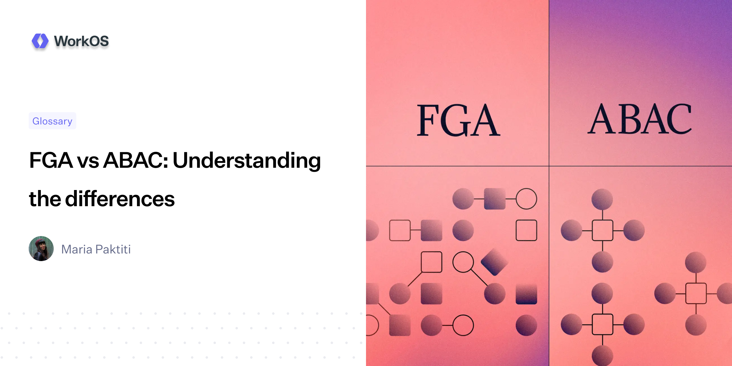 FGA vs ABAC: Understanding the differences — WorkOS