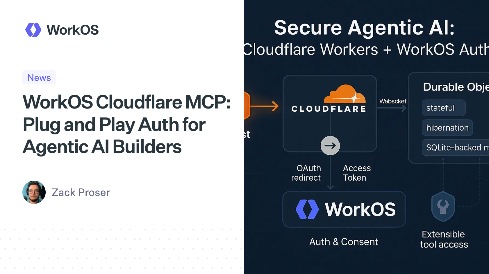 WorkOS + Cloudflare MCP: Plug and Play Auth for Agentic AI Builders — WorkOS